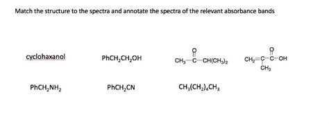 Solved Match The Structure To The Spectra And Annotate The