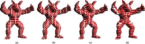 Texture Space Warping A Warping Result With Texture Fetching Download Scientific Diagram