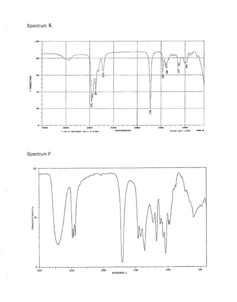 Solved Which Of These Molecules Match The Two Given Ir