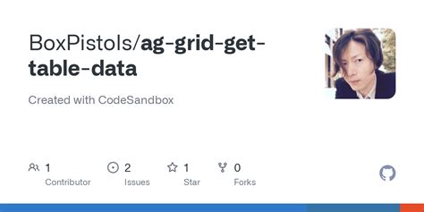 Github Boxpistolsag Grid Get Table Data Created With Codesandbox
