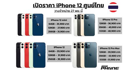 Apple ไทยเปิด ราคา Iphone 12 เครื่องศูนย์ไทย เริ่มต้นเพียง 25900 บาท
