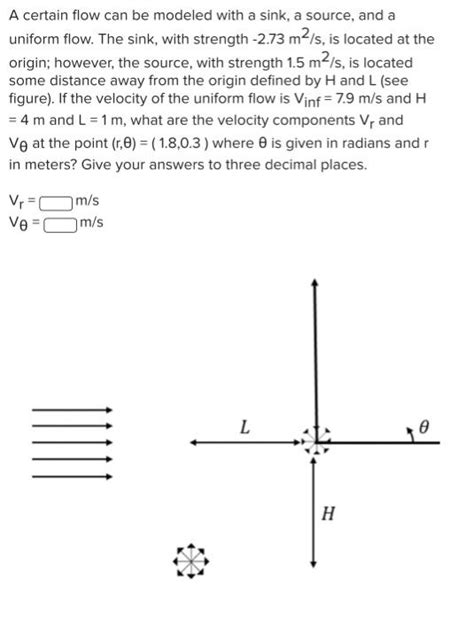 Solved A Certain Flow Can Be Modeled With A Sink A Source Chegg