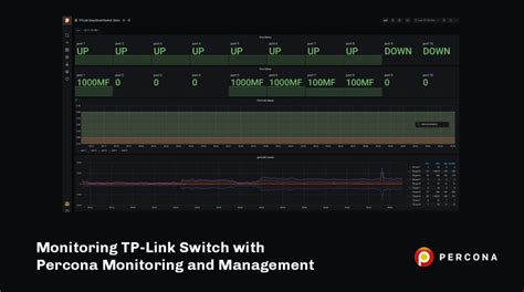 Monitoring A Tp Link Switch With Percona Monitoring And Management
