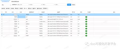 合并单元格 产品文档中心
