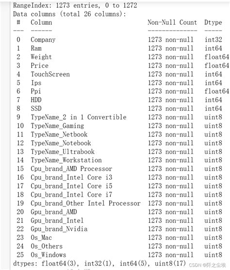 Python数据分析案例47——笔记本电脑价格影响因素分析python影响因素分析 Csdn博客