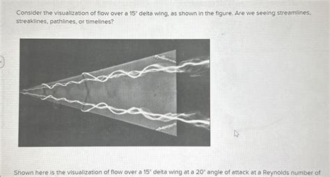 Solved Consider The Visualization Of Flow Over A 15∘ Delta