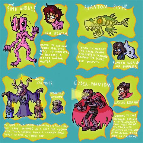 Scooby Ocs By Happymasky On Deviantart