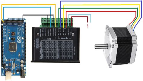 CNC Problem Ze Sterowaniem Silnikiem Krokowym Nema 23 TB6600 Arduino