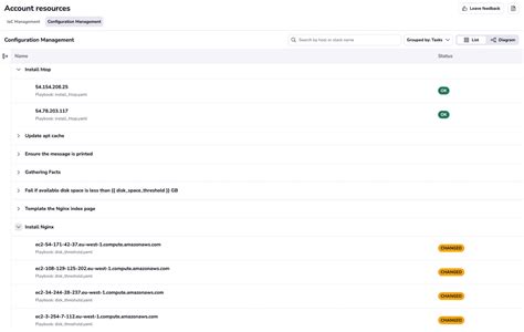 50 Ansible Best Practices To Follow Tips And Tricks