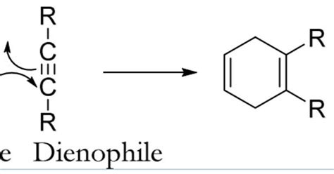 Dienophile Alkyne Album On Imgur