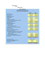 Ch Excel Hwk Xlsx Babe Name Class Problem REED COMPANY Comparative Income