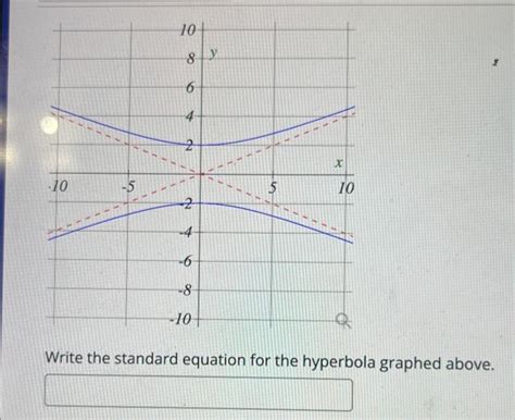 Solved Write The Standard Equation For The Hyperbola Graphed