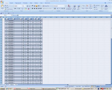 Excel Създавне на Pivot таблица Аула урок