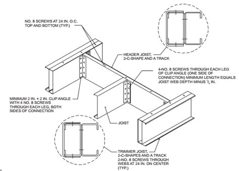 Chapter 5 Floors Virginia Residential Code 2012 Upcodes