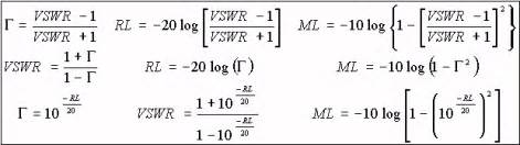Microwaves101 Vswr Calculator