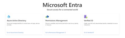 microsoft entra gör entré