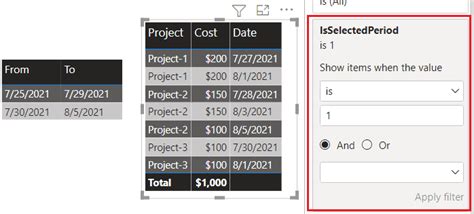 Power Bi Measure Filter Date Design Talk
