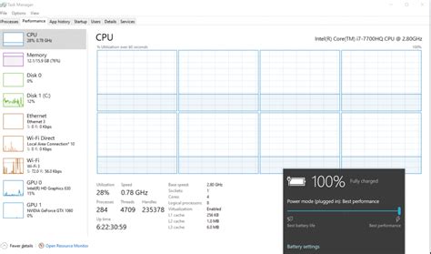 Cpu Stuck At 800mhz Or 78ghz Incredigeek