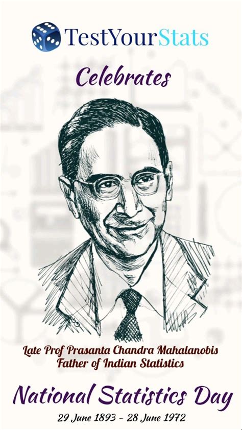 Testyourstats On Linkedin Statistics Statisticalprogramming