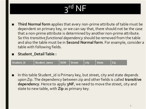 Normalization 1st Nf 2nd Nf 3rd Nf Bcnf 4th Nf 5th Nf
