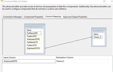How To Sync Data Insert Update Delete Between Sourcedestination In Ssis Stack Overflow