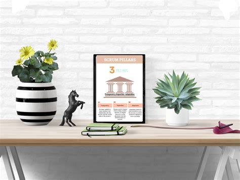 Agile Framework Agile Manifesto Agile Principles And Values Scrum Foundation Scrum Master Product