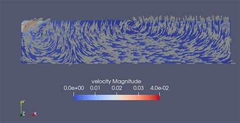 The Strange Topography Aspect Computational Infrastructure For Geodynamics