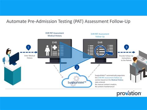 Watch Automating Pre Admission Testing With Provation Surgicalvalet