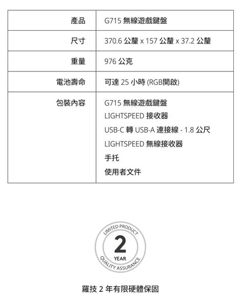 Logitech 羅技g G715 無線美型炫光 Aurora精選 Gx線性軸（紅軸）、gx觸感軸（茶軸）機械鍵盤 白 蝦皮購物