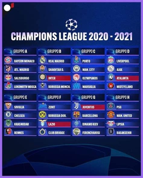 Sorteggi Champions League 20202021 Juventus News Calciomercato