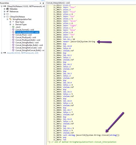 String Concatenation In C Optimized Way To Concat Strings In C By Muhammad Umair Sheikh