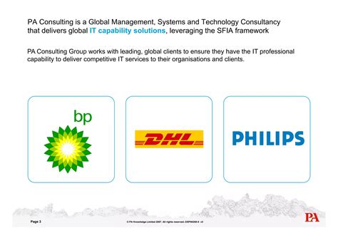 Insights Into Managing Capability In It Ppt