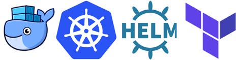 Installing A Local Kubernetes Cluster With Helm And Terraform