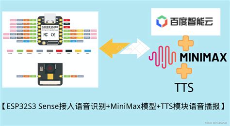 【esp32s3 Sense接入语音识别minimax模型tts模块语音播报】esp32 Minimax 流式语音生成 Csdn博客