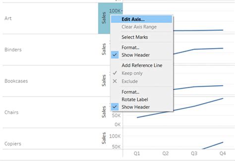 Tableau Advanced Charts Tutorial Intellipaat