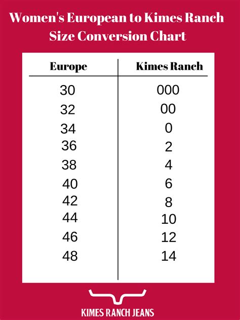 European Jean Size Conversion Chart Fashion Interview Questions And