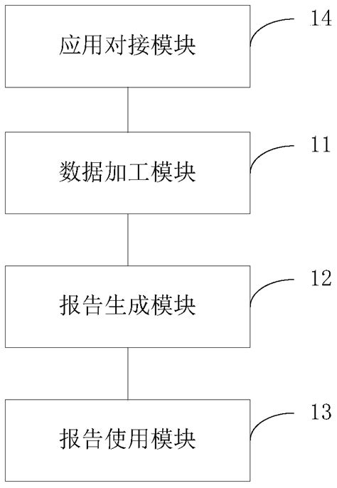A System For Automatically Generating Information Research Reports Eureka Patsnap