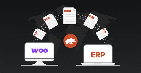 SAP EDI Integration A Complete Guide For 2025