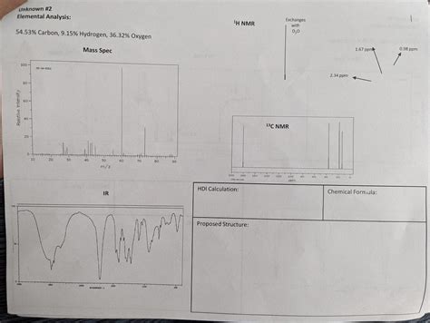 Solved Unknown Chegg