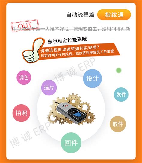 2021版博诚影楼ERP管理软件平台版介绍全新升级免服务器