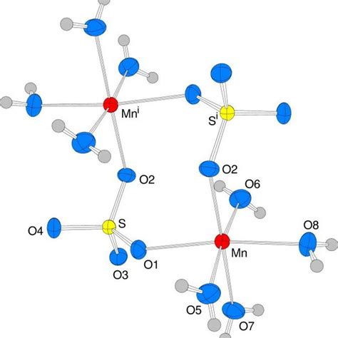 Pdf Manganeseii Sulfate Tetrahydrate Ilesite