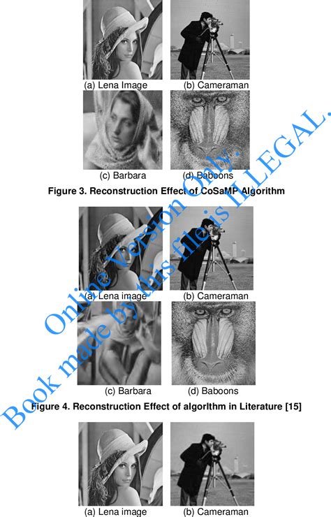 Figure 3 From Compressive Sampling Orthogonal Matching Pursuit Algorithm Based On Peak Signal To