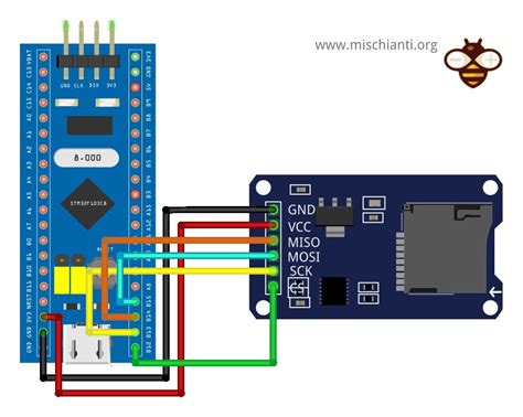 How To Use Sd Card With Stm32 And Sdfat Library Renzo Mischianti