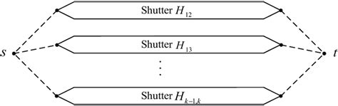 Graph G The Dashed Lines Means That The Two Endpoints Of Each Of Them
