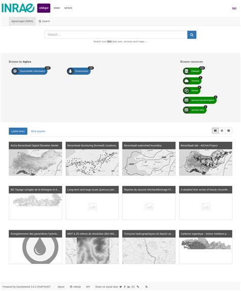 Some Geonetwork Nodes Geonetwork Opensource En Some Geonetwork Nodes Geonetwork Opensource En