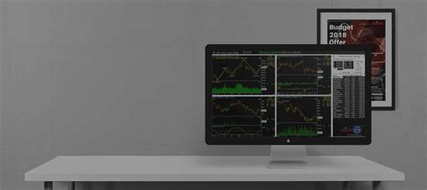 Best Real Time Technical Analysis Buy Sell Signals And Live Charting Software For Indian Stock