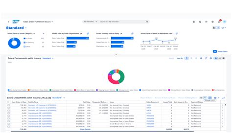 Mapping Your Journey To Sap S 4hana Cloud Private Edition A Practical