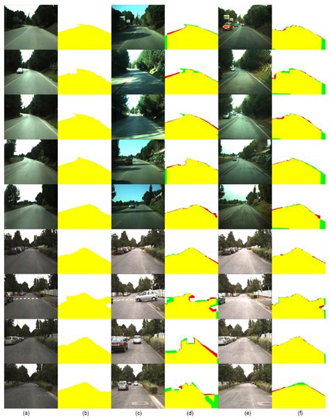 Example Results Of The Proposed Road Detection Algorithm For Two