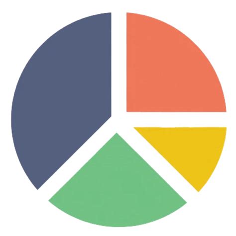 Beyond The Chart A Guide To Accessible Data Visualization Dubbot