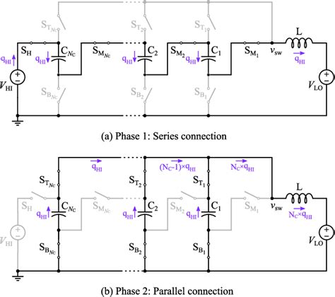 Figure 2 From A General Analysis Of Resonant Switched Capacitor Converters Using Peak Energy